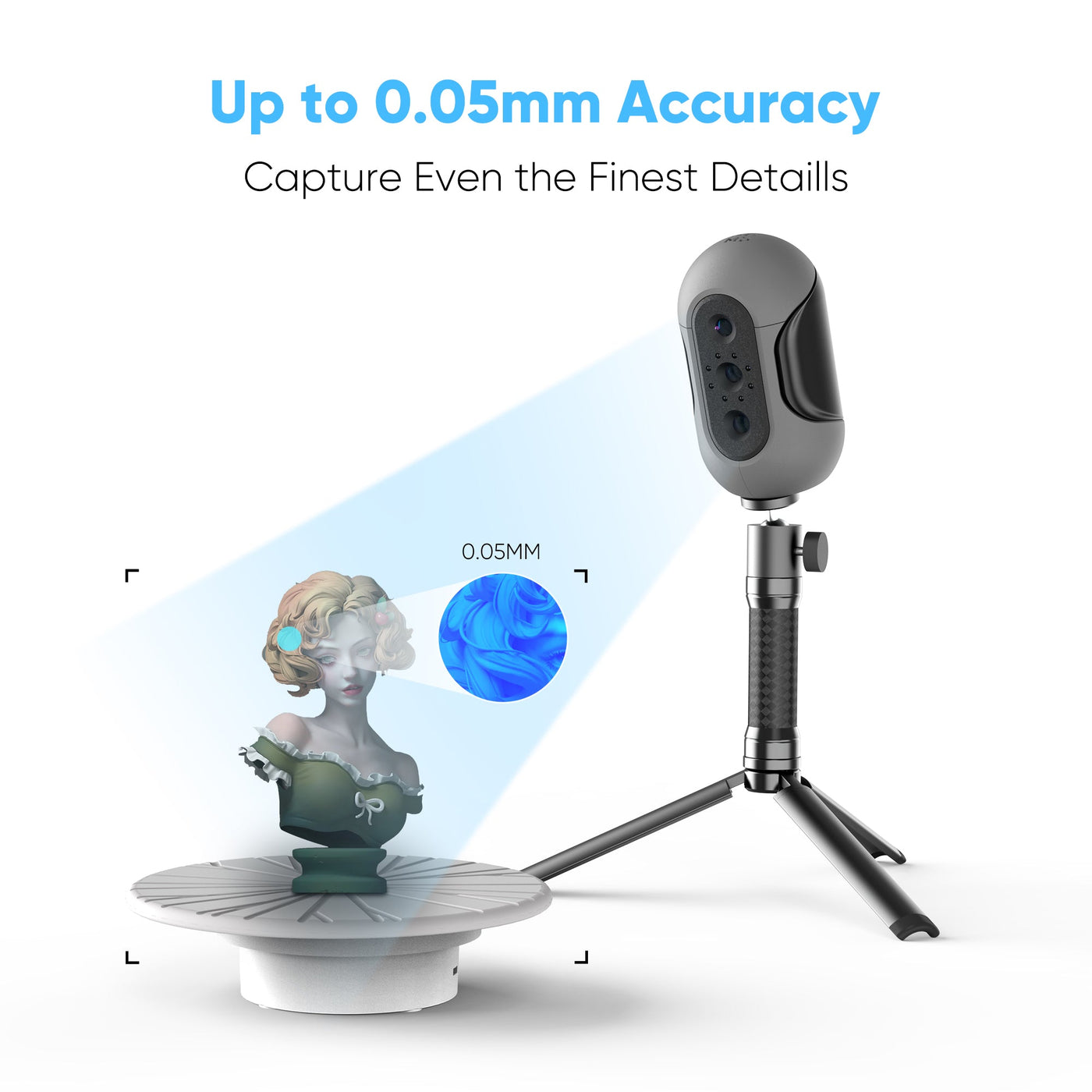 3DMakerPro Mole 3D Scanner Premium Pack | Cubic Technology