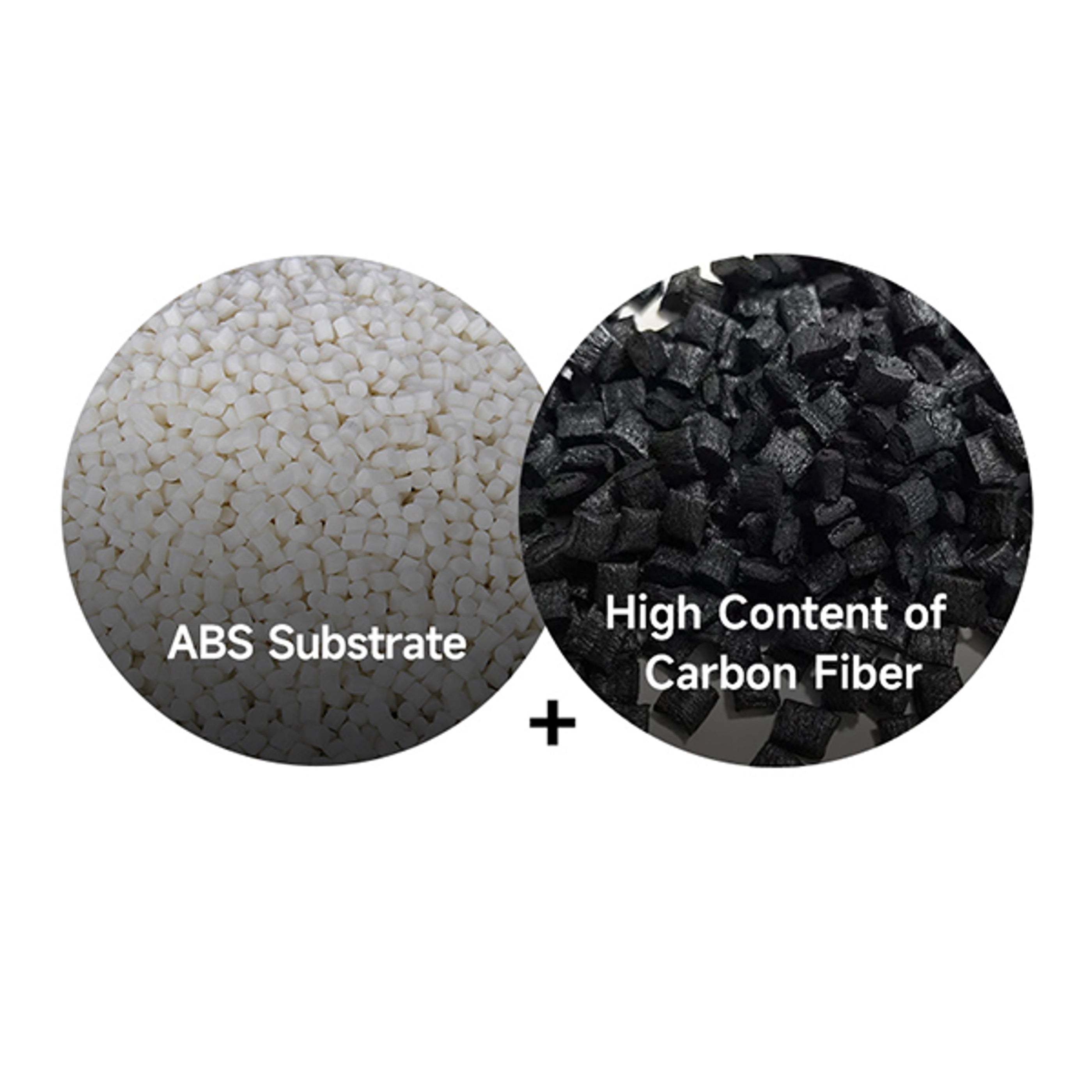 eSun ABS-CF Carbon Fibre 3D Print Filament | Cubic Technology