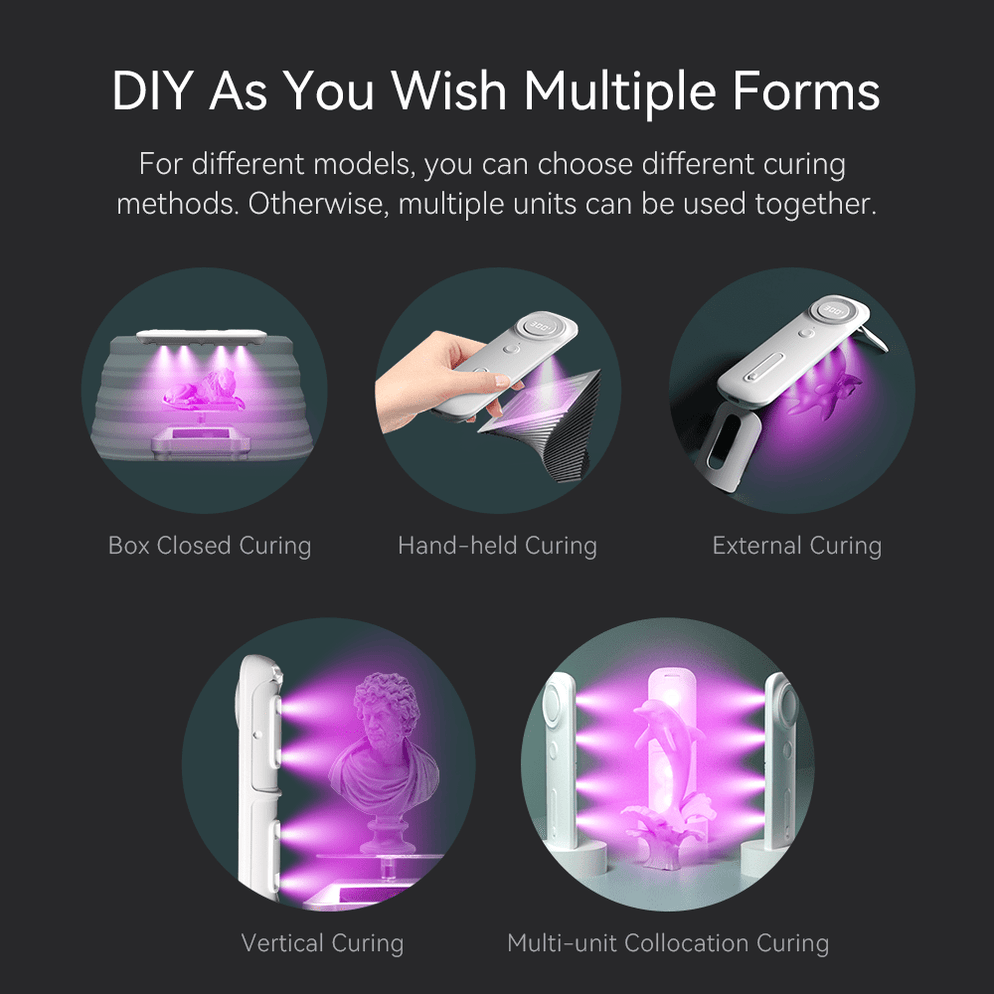 eSun eCure Lite Curing Box for Resin 3D Printing — Cubic Technology